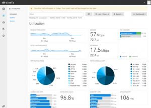 How Gigamon and Sinefa Bring You Application-Aware Visibility in the ...