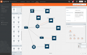 The Best of Both Worlds: Gigamon GigaVUE Cloud Suite for Amazon Web ...