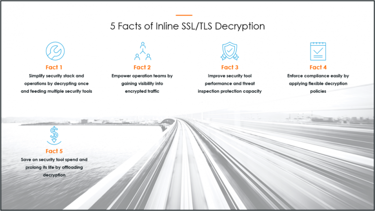The TLS 1.3 Countdown Is On and It’s Time to Get Ready - Gigamon Blog