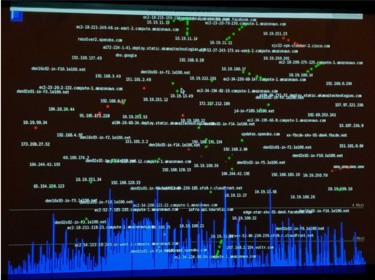 How Gigamon Helps Black Hat kNOCk Out Threats - Gigamon Blog